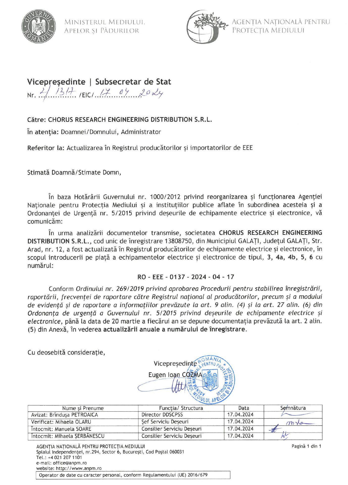 Certificari | Chorus Research